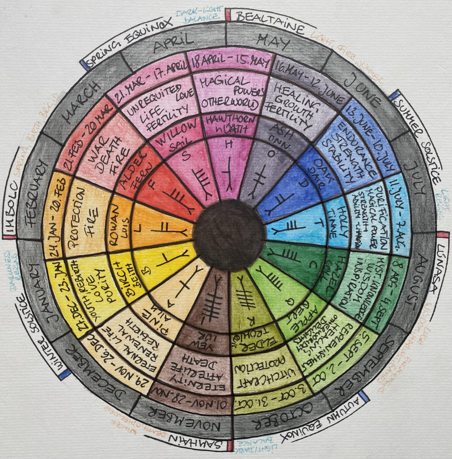 Irische Feiertage und keltische Feste • Andaire Travel